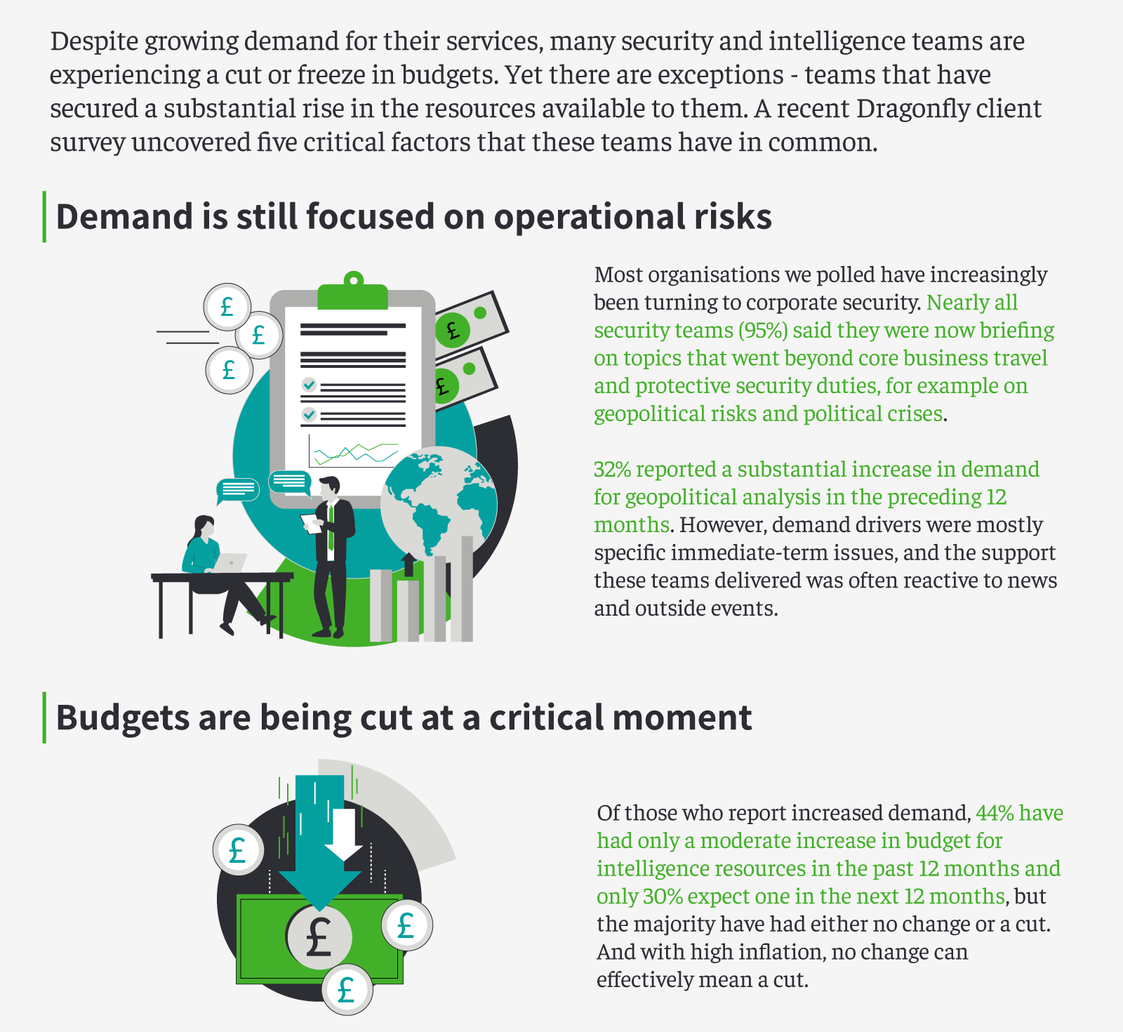 Becoming strategic: How security teams are securing a rise in budgets ...